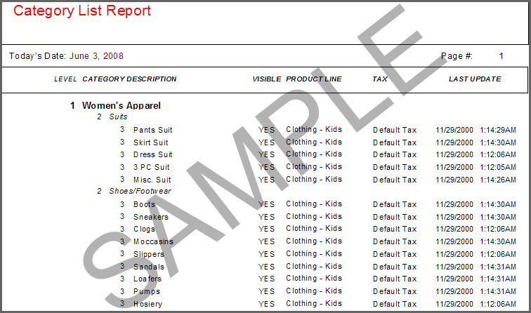 Category List Report