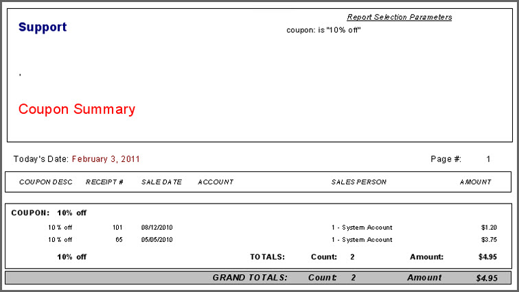 Coupon Summary Report