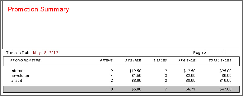 Promotion Summary Report