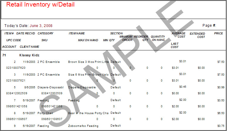 Retail Inventory Report