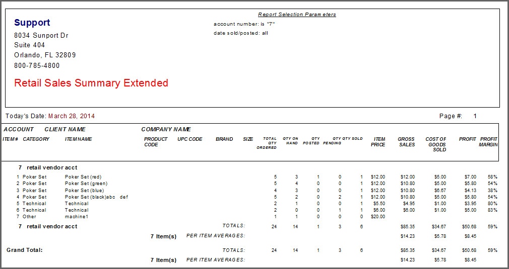 Retail Sales Summary Extended Report