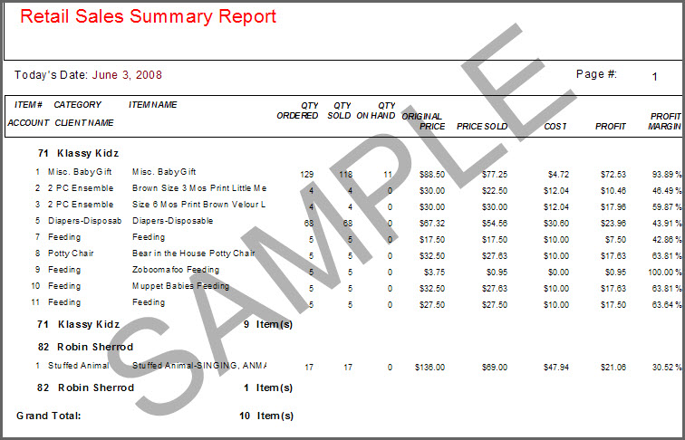 Retail Sales Summary Report