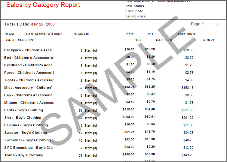 Sales by Category Report