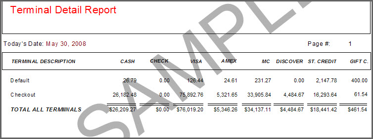 Terminal Detail Report
