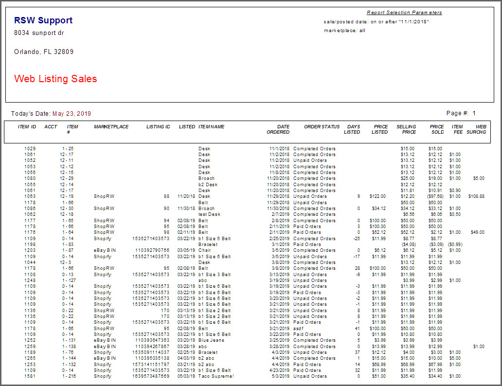 Web Listing Sales Report