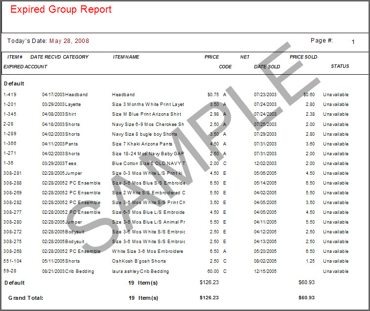 Expired Group Report