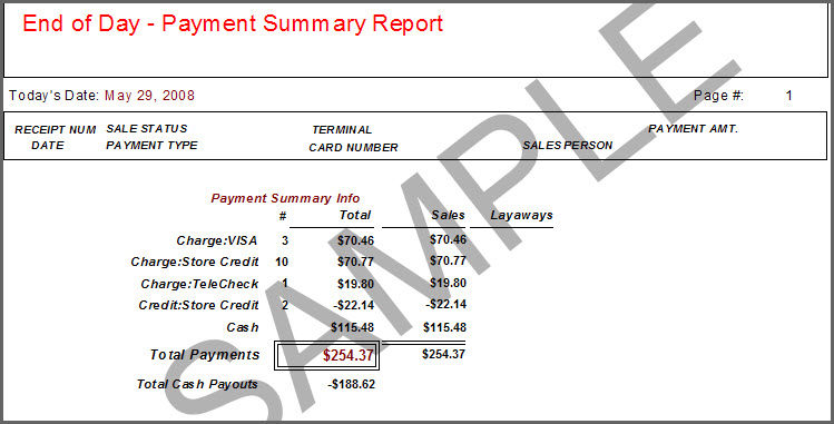Payment Summary Report