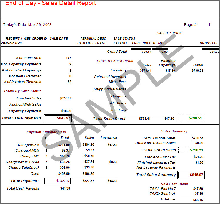 Sales Detail Report