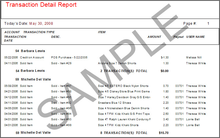 Transaction Detail Report
